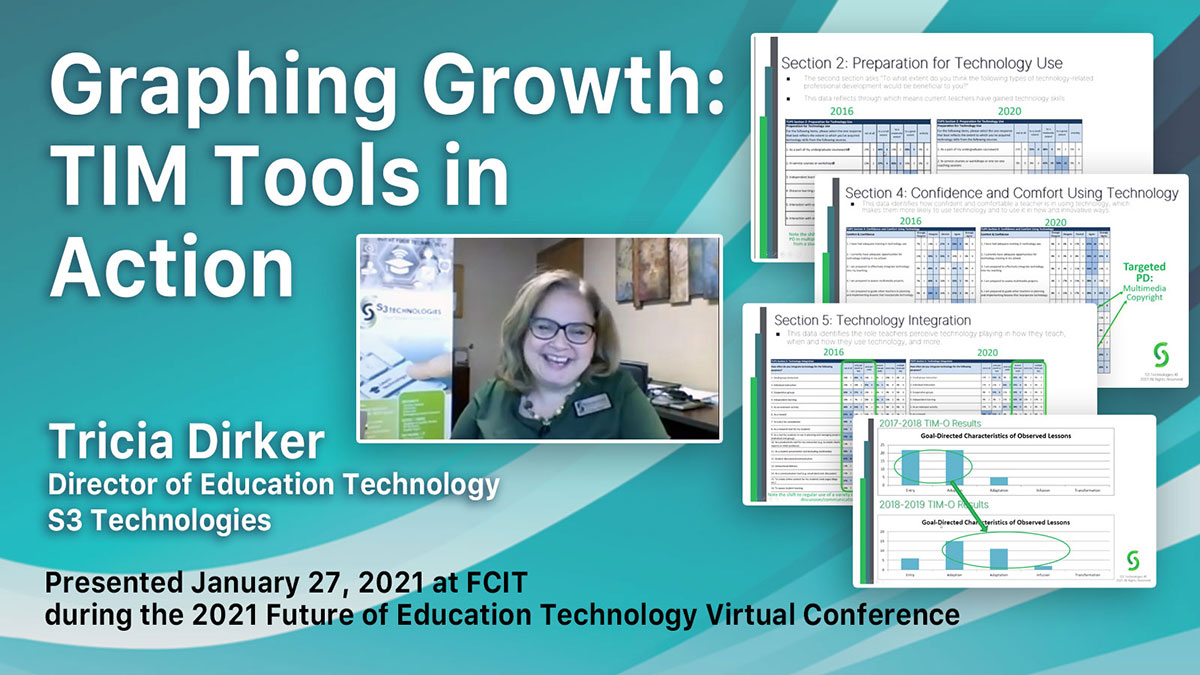 Graphing Growth: TIM Tools in Action | TIM