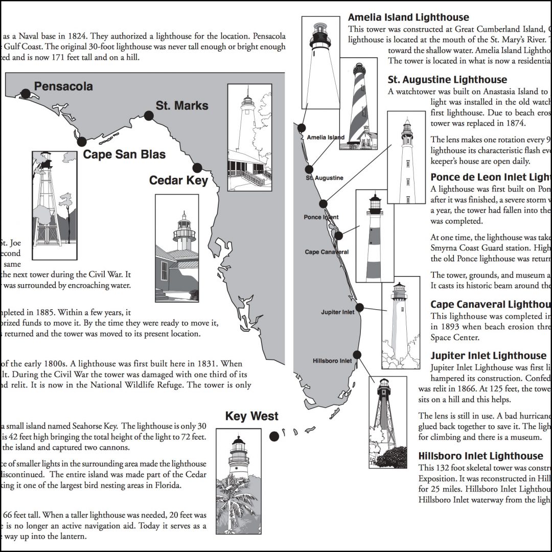 August 7: National Lighthouse Day | FCIT