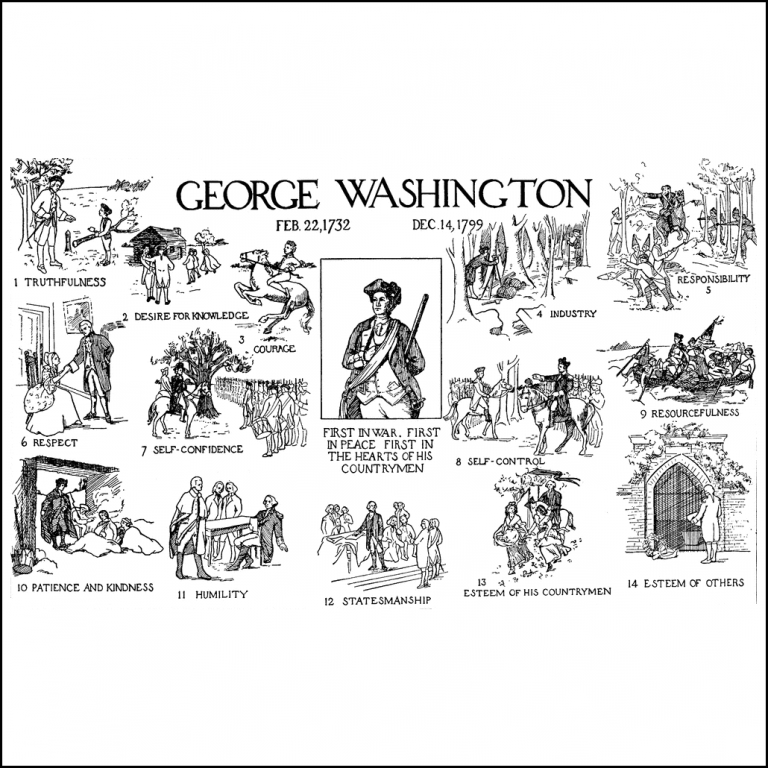 February 22: George Washington | FCIT