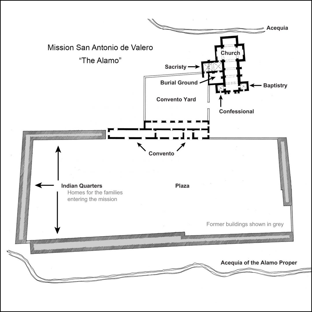 March 6: Remember the Alamo! | FCIT